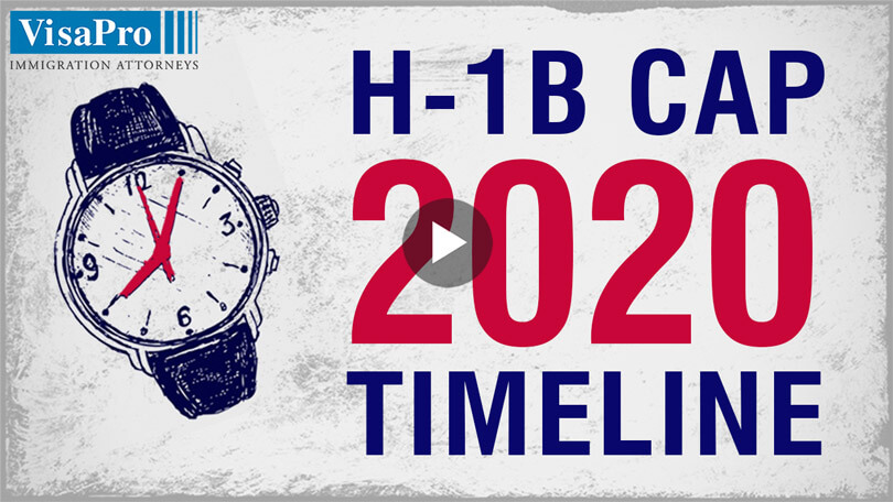 H1B Timeline 2020: 6 Easy Steps For Successful H-1B Filing