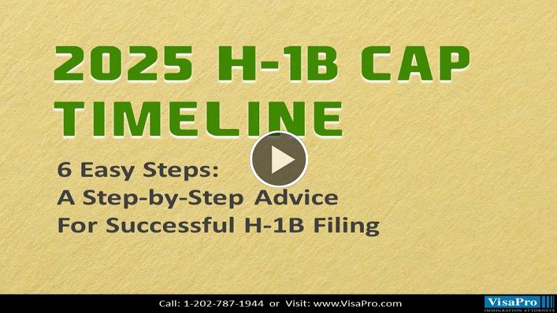 H1B Visa Timeline 2024: Step-by-Step Guide For Successful H1B Filing