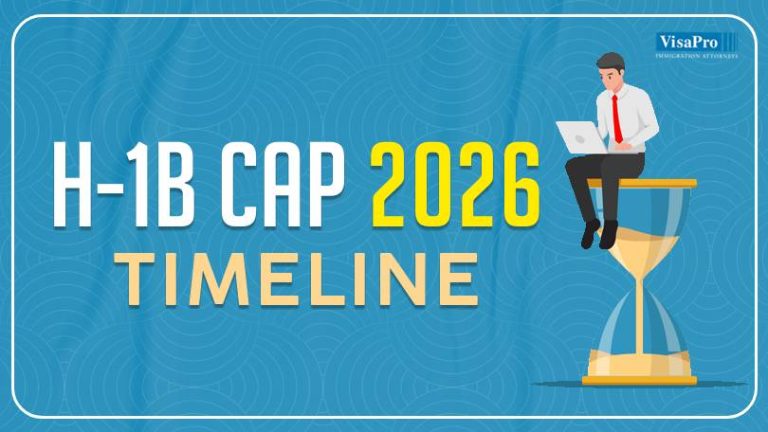 FY 2026 H-1B Cap Registration Period To Begin On March 7, 2025