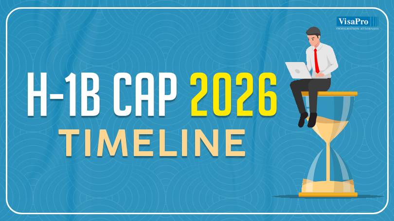 FY 2026 H-1B Cap Registration Period To Begin On March 7, 2025