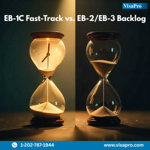 L-1A to Green Card: EB-1C vs. EB-2/EB-3 – Which Path Fits You?