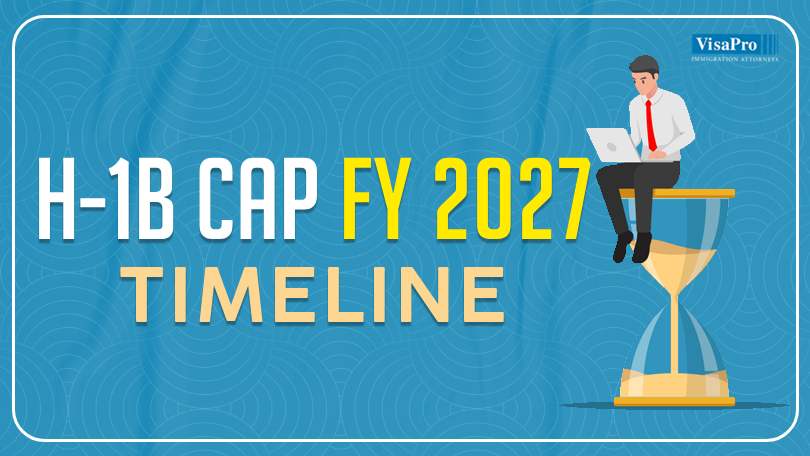 H1B Cap 2027 Filing Timeline